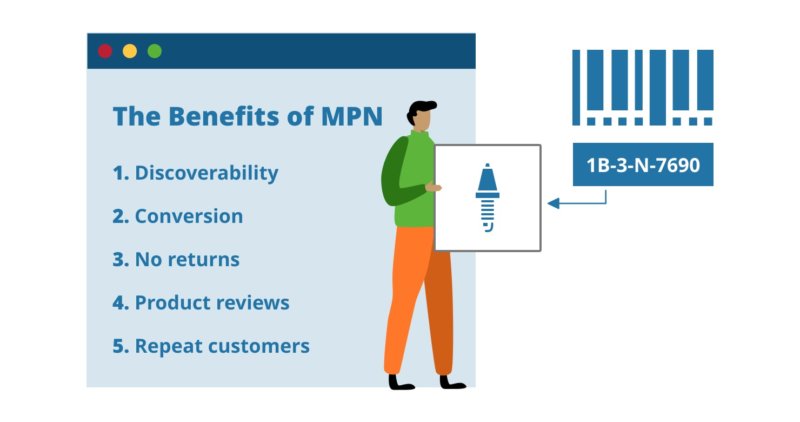 Manufacturer Part Number: How an MPN Can Boost Amazon Sales Manufacturer Part Number: How an MPN Can Boost Amazon Sales