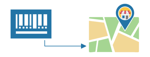 Manufacturer Part Number: How an MPN Can Boost Amazon Sales
